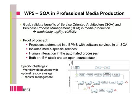 Geisha Grid Enabled Infrastructure For Service Oriented High Definition
