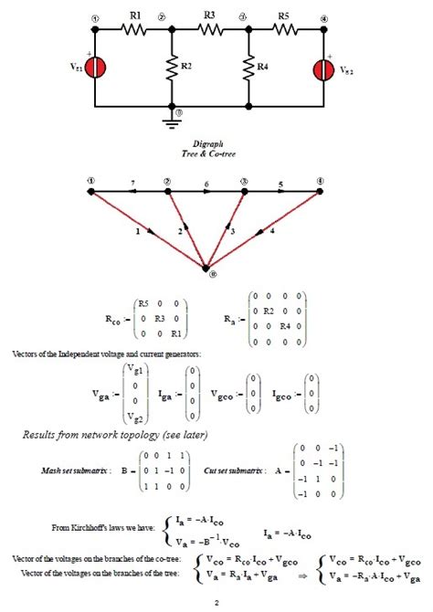 Calculations Of Mesh And Nodal Analysis Of My Dc Circuit Doesnt Satisfy
