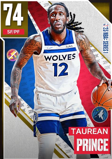 NBA 2K23 | 2KDB Custom Lineup (Current Wolves)
