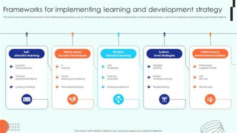 Learning Frameworks Powerpoint Presentation And Slides Ppt Sample