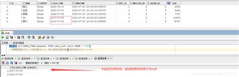 oracle：子查询、排序 oracle子查询排序 csdn博客