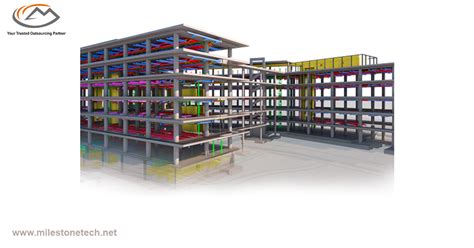 Contraction With Mep And Bim Modeling Milestone Plm Solutions