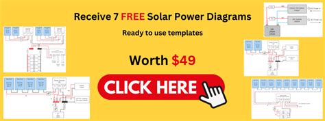 Two Inverters On One Battery Bank ‣ Clever Solar Power