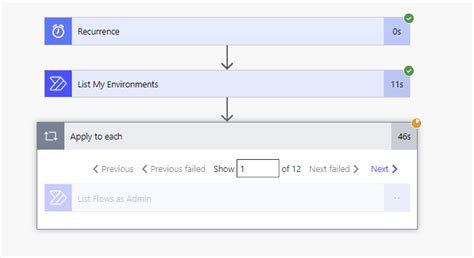Automatically Re Enable Flows That Were Suspended In Power Automate