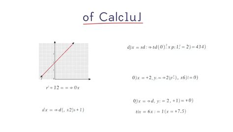 Evaluating Limits Problems Step By Step Solutions