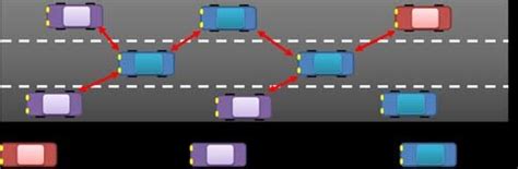 Multicast Data Delivery In A VANET Download Scientific Diagram