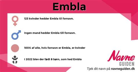 Embla Statistik Betydning Popularitet Navneguiden Din Guide Til
