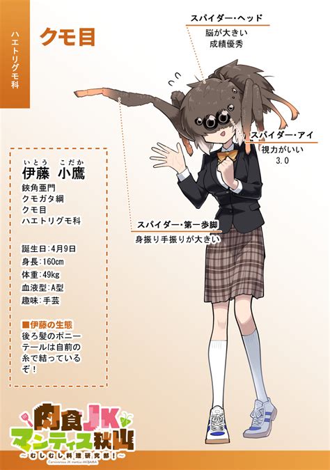Safebooru 1girl Absurdres Arthropod Girl Bow Bowtie Brown Hair Bug