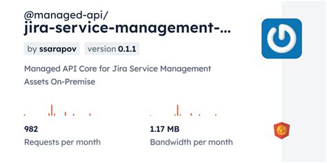 Managed Apijira Service Management On Premise Assets Core Cdn By Jsdelivr A Cdn For Npm And