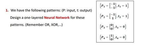 Solved We Have The Following Patterns P Input T Chegg Com