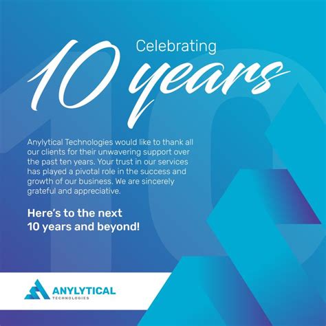 Anylytical Technologies Posted On Linkedin