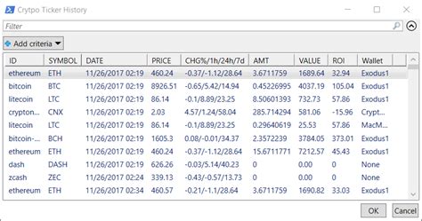 get cryptoticker moolah
