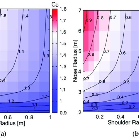 Pressure Coefficient Distributions On Apollo Cm Like Capsules With