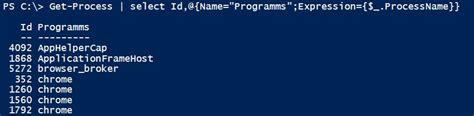 Powershell Expression Administratop