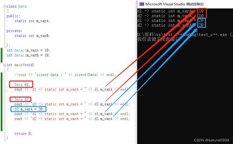 【c】static和const修饰类的成员变量或成员函数static Const成员变量 Csdn博客