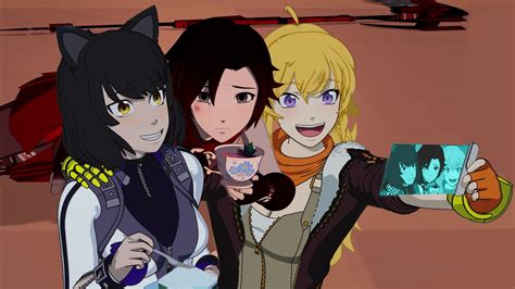 Teaparty Rwby Know Your Meme