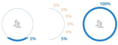 Javascript Label Following Circle Shape JQuery And CSS Stack Overflow