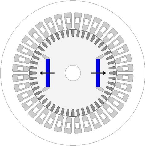 Lspm Motor Structure A Structure 1 B Structure 2 Download Scientific Diagram