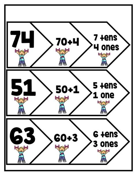 2 And 3 Digits Expanded Form Place Value Worksheets Place Value