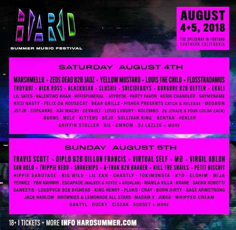 5 Performances To Check Out At This Years Hard Summer Music Festival