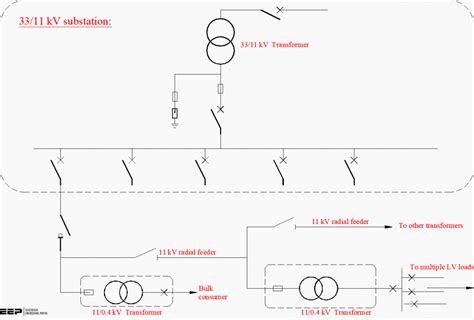 Fuse Switch Disconnector Symbol At Kristin Morton Blog