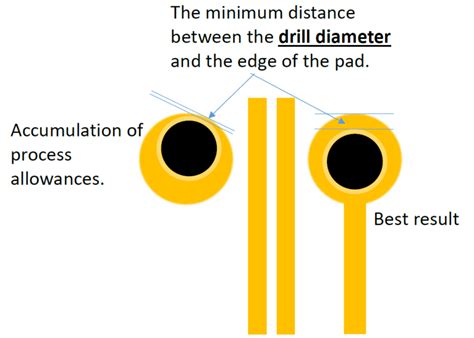 Annular Ring Tianbang Generic Metal Y Annular Ring Buckle 1 Inside