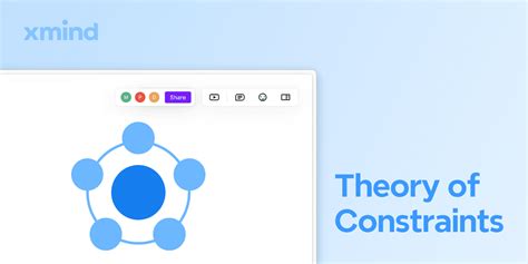 Plot Diagram What Is It And How To Create One