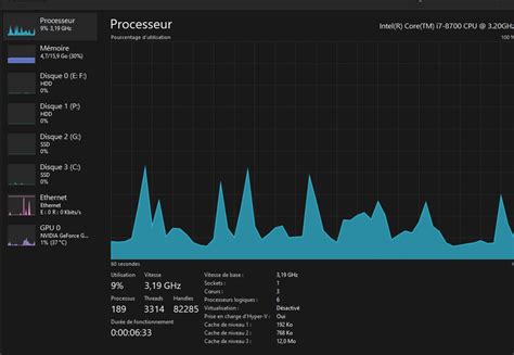 enabling advanced settings in bios to disable hyperthreading hp
