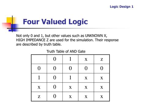 Ppt Ch6 Logic Verification Powerpoint Presentation Free Download