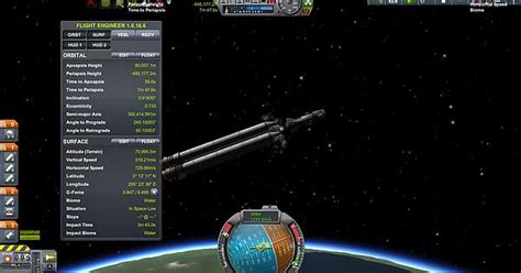 Ksp Challenge Album On Imgur