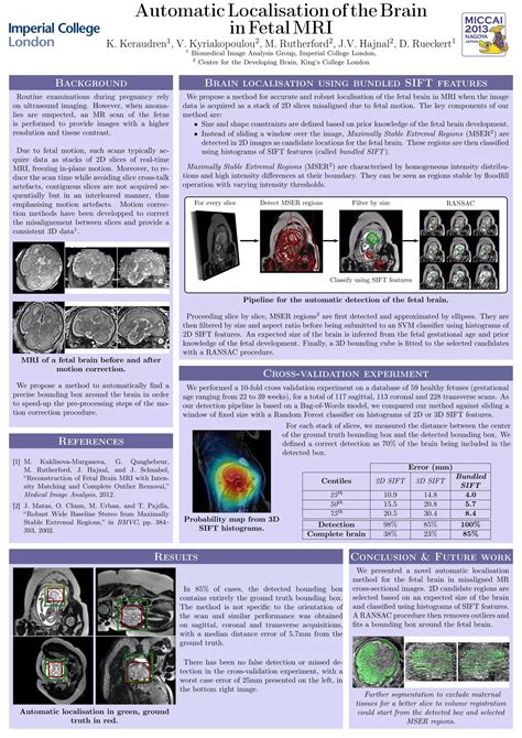 Automatic Localisation Of The Brain In Fetal Mri Miccai 2013 Poster Pdf