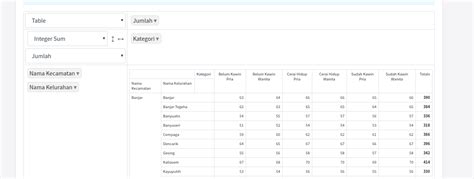 Showing Privotui Output Like Pivot · Issue 1156 · Nicolaskruchten