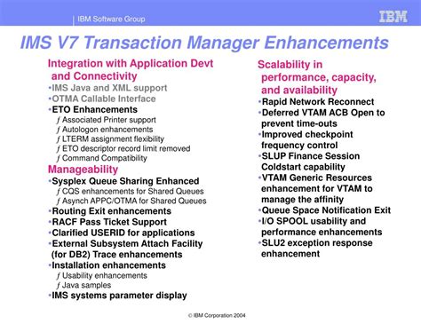 Ppt Ibm Corporation Powerpoint Presentation Free Download Id