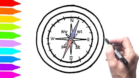 How To Draw A Compass Really How To Draw A Compass Featured 2 Pencil