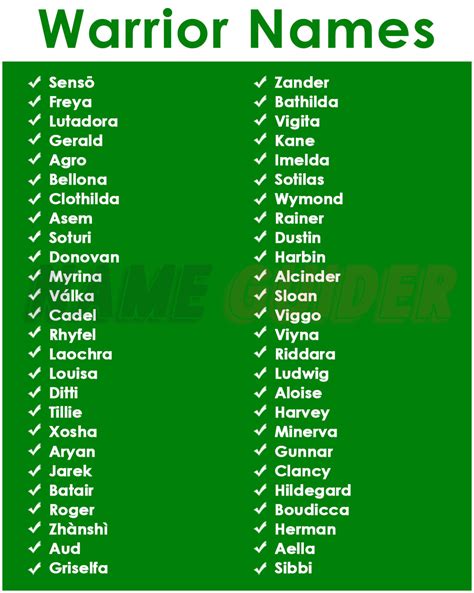 200 Warrior Names 2023 Name Guider