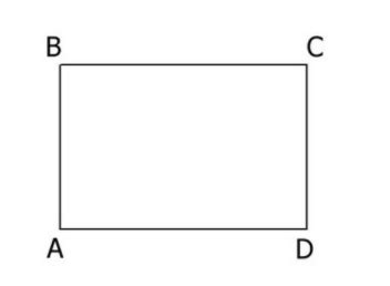 Solved We Have A Rectangle With Sides A