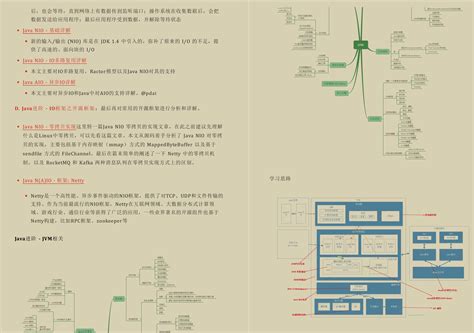 Github上标星120kalibaba官网发布了这份java全栈知识体系手册 Infoq 写作平台