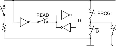 A Keeper Circuit That Enables All Stateful Logic Operations Also With Download Scientific