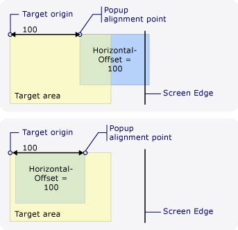 Popup Placement Behavior - WPF .NET Framework | Microsoft Learn