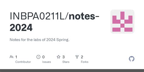 Notes 2024week 06samplesteststringc At Main · Inbpa0211lnotes