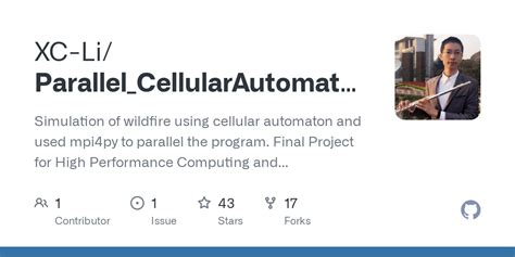 Github Xc Liparallelcellularautomatonwildfire Simulation Of