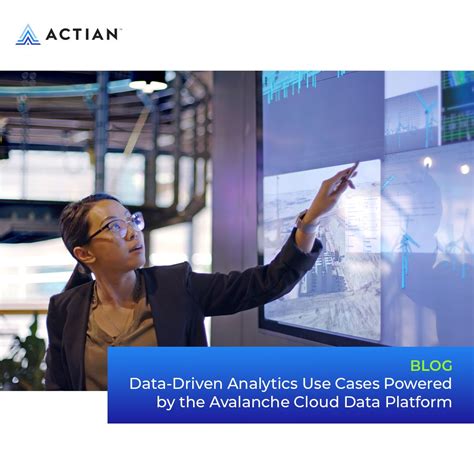 Actian On Linkedin Cloud Datadriven Customerexperience Healthcare