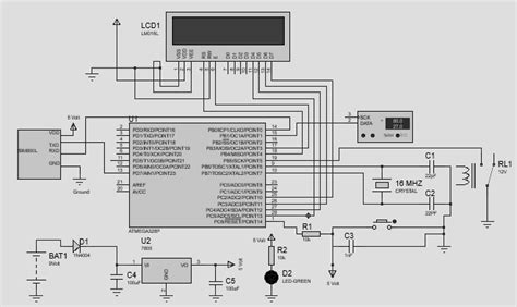 1 The Complete Design Of Humidity Monitoring System For Oyster Mushroom