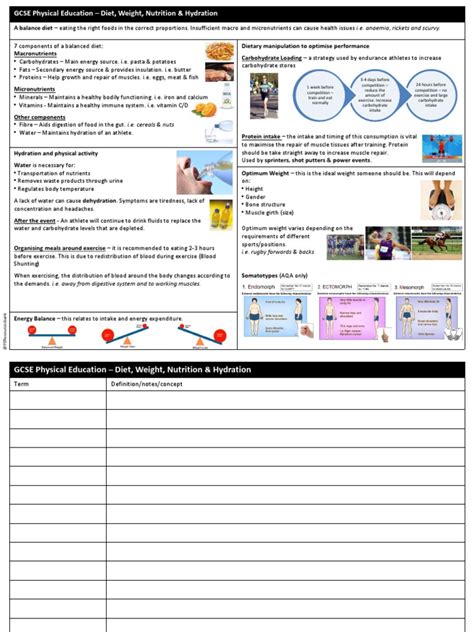 Igcse Pe Diet And Energy Sources Pdf Nutrients Diet And Nutrition