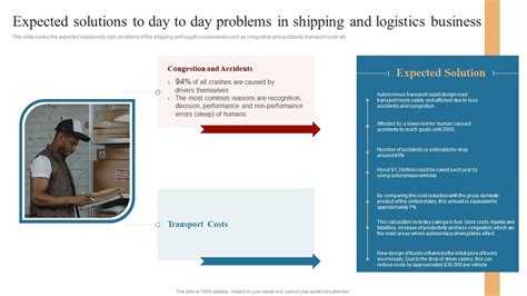 Strategies To Maintain Transportation Expected Solutions To Day To Day Problems In Shipping Ppt