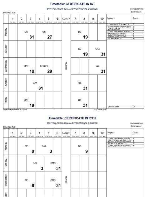 Classes 1 Pdf Computing Business