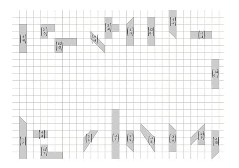 Edexcel Gcse Higher Unit 8 Transformations And Constructions Teaching Resources