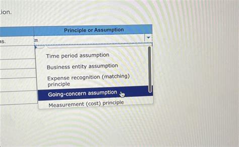 Solved Identify The Accounting Principle Or Assumption That