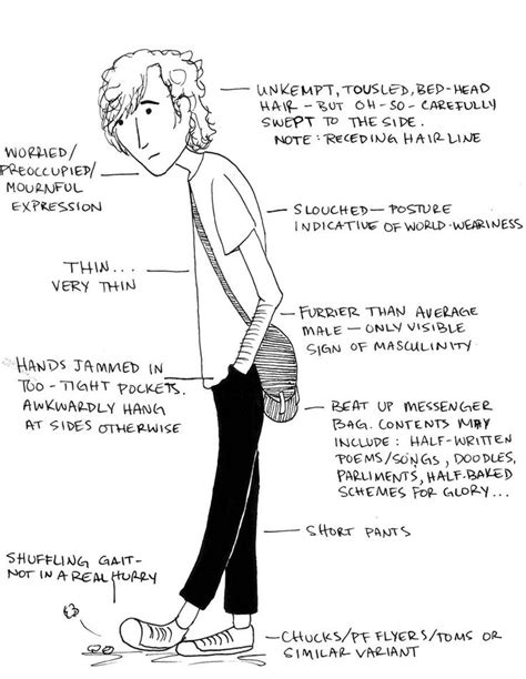 Posts About Hipsters An Illustrated Ethnography On Join The Rector