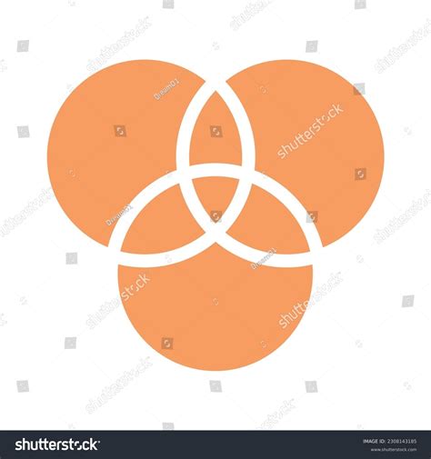 Intersection Three Sets Circles Venn Diagram Stock Vector Royalty Free